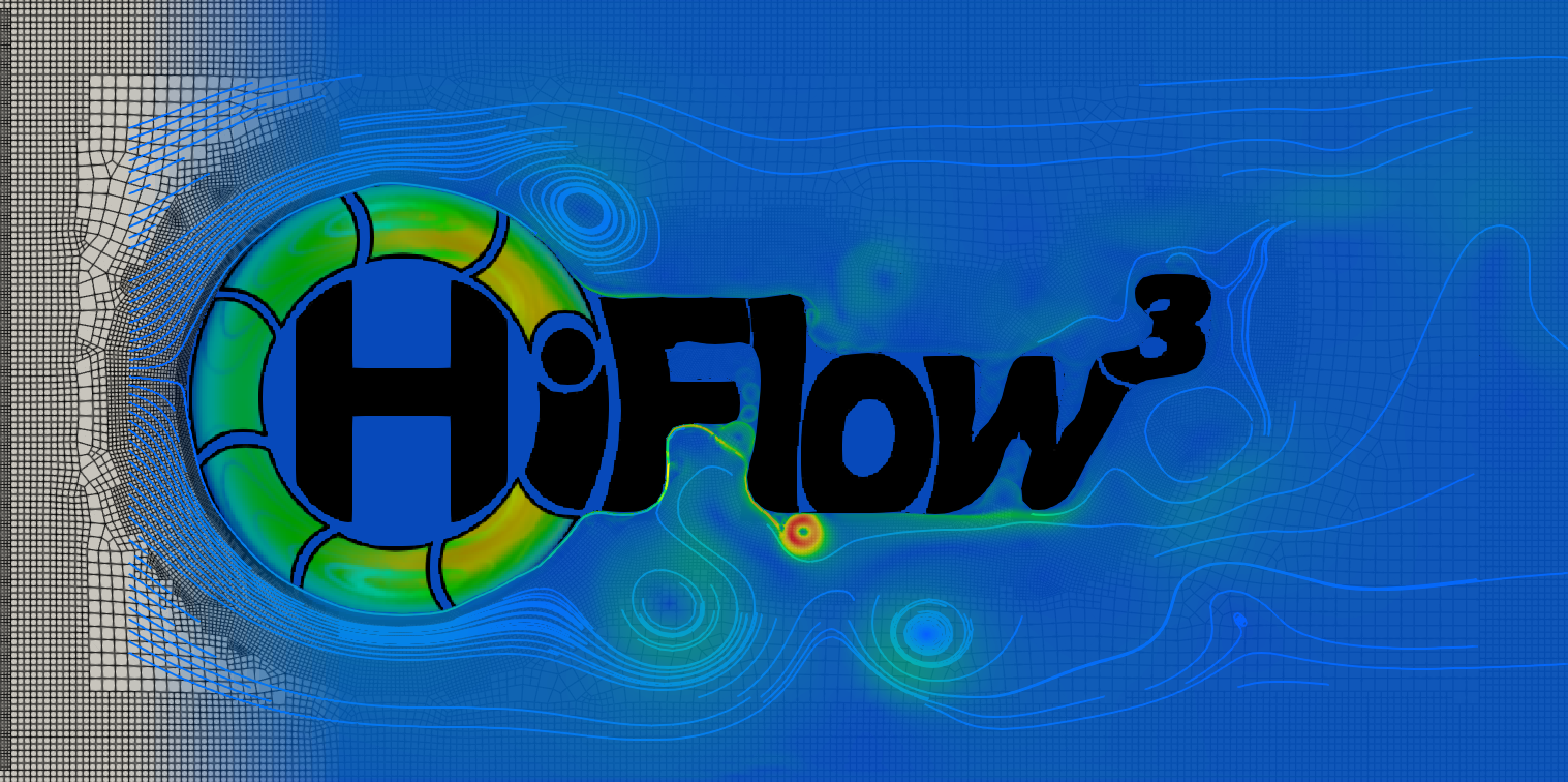HiFlow³ - Software module development for Finite Element simulation - HITS