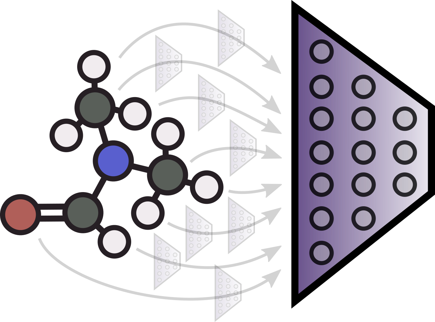 Project 4: Deep learning of molecular graphs - HITS