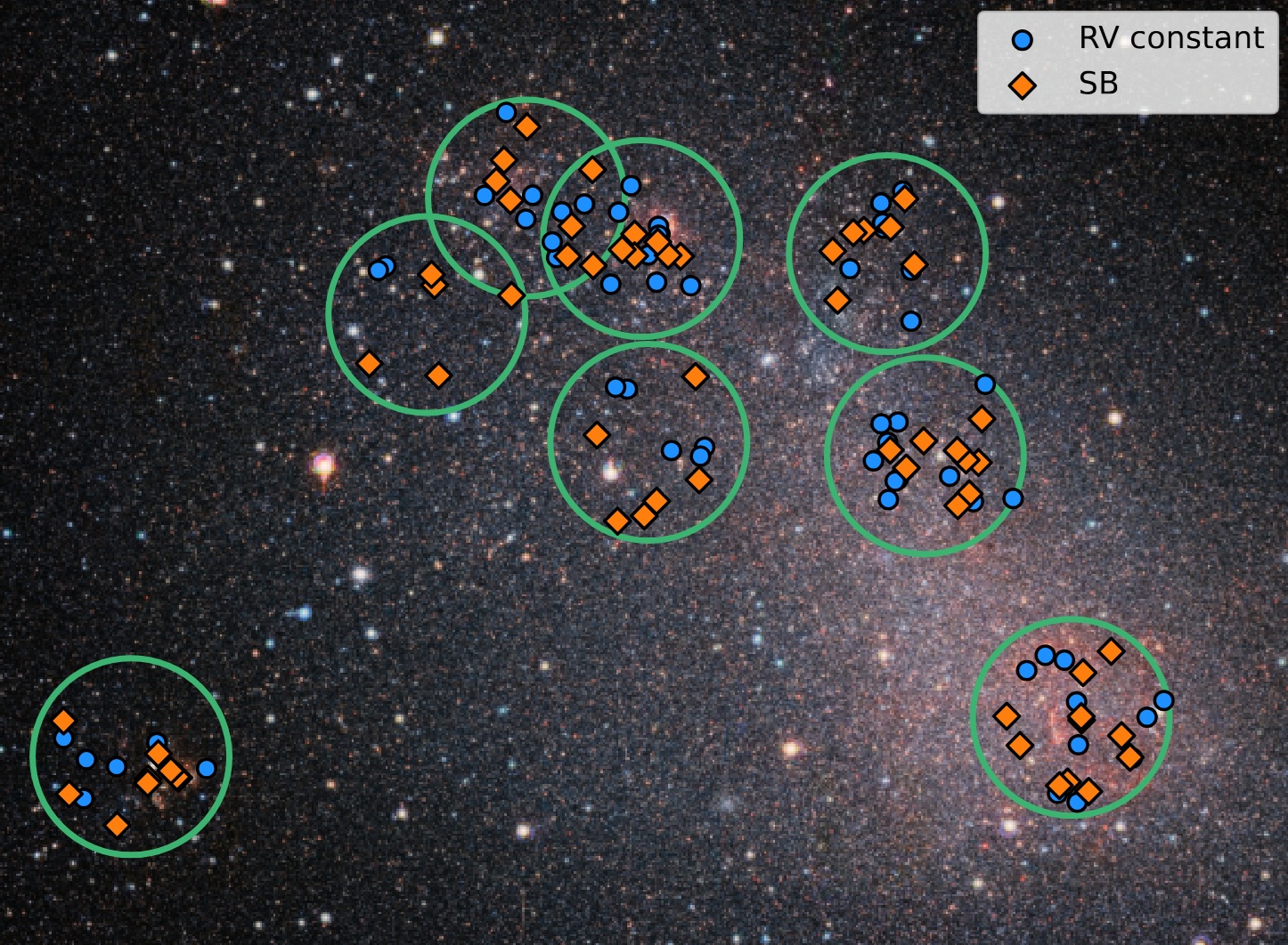 Massive stars also partner in metal-poor environments - HITS